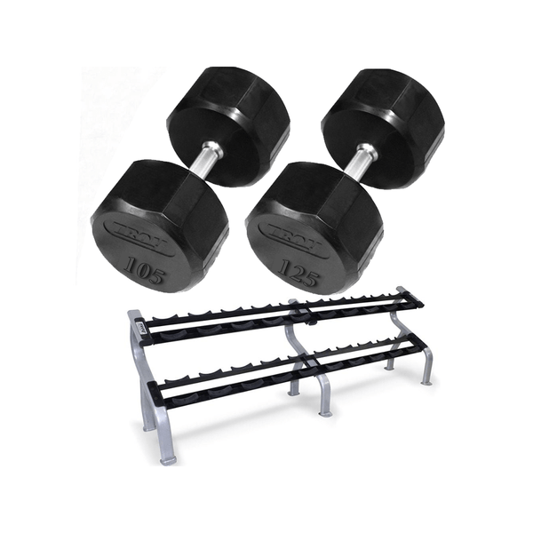 Troy Dumbbells Gym Equipment | "Free Shipping" - Gym Gear Direct